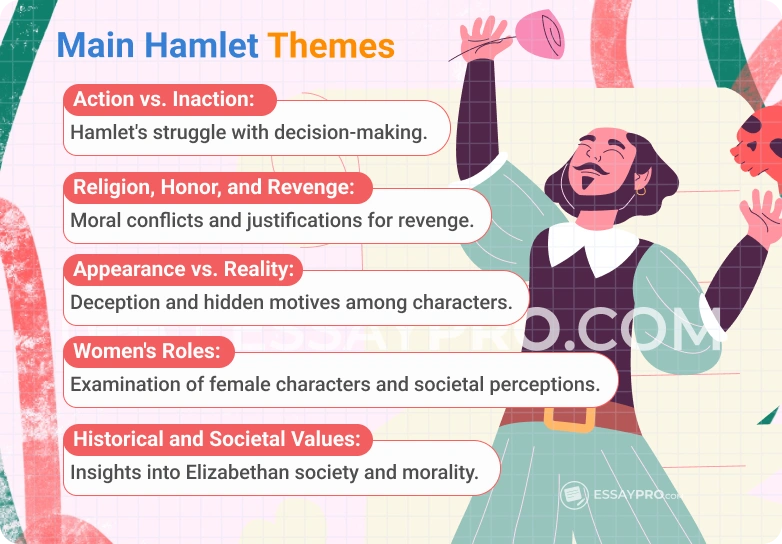 Summary of Hamlet: Themes and Symbolism in Shakespeare’s Classic Play
